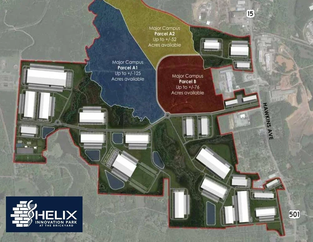 Helix Ventures