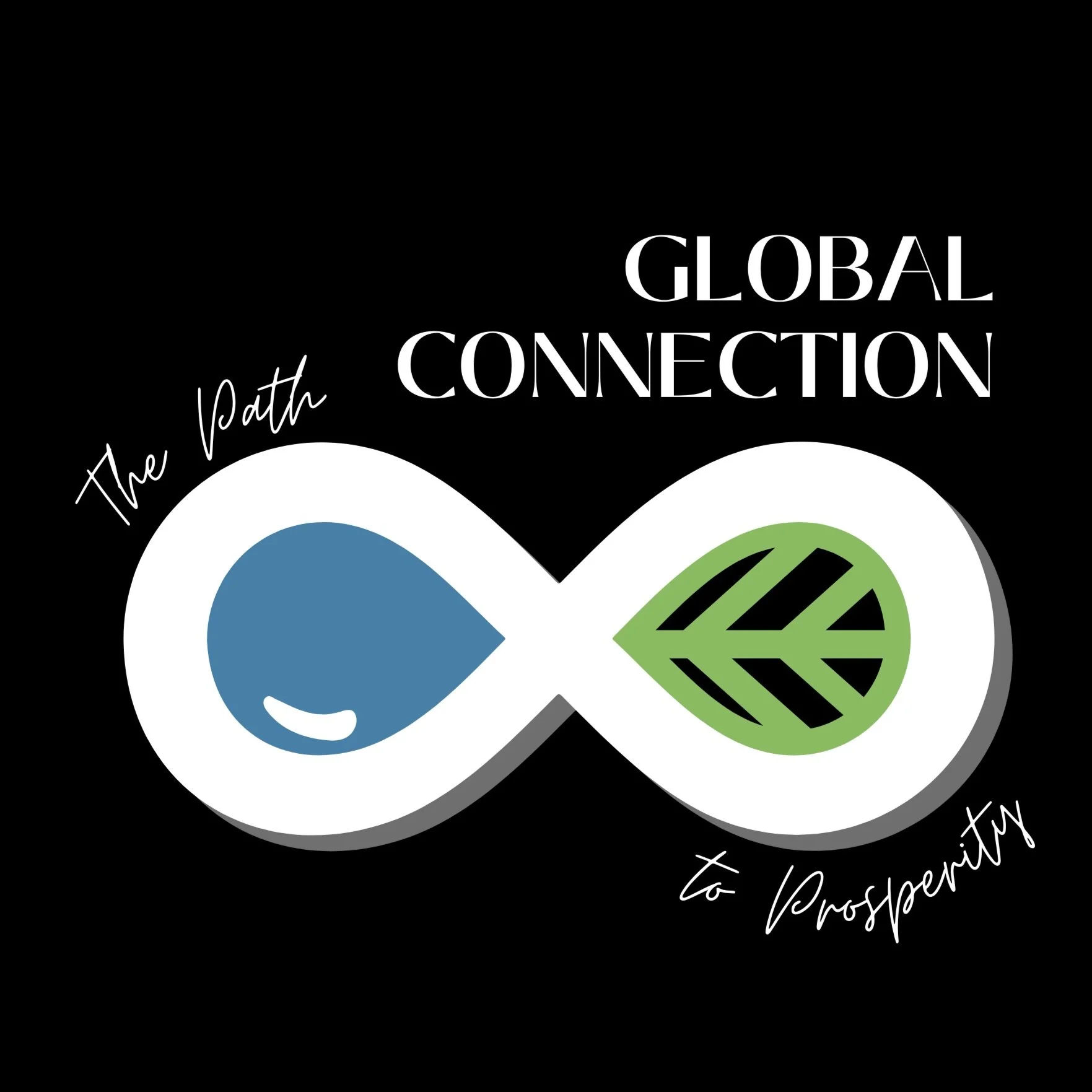 Global Issues Summit 2023