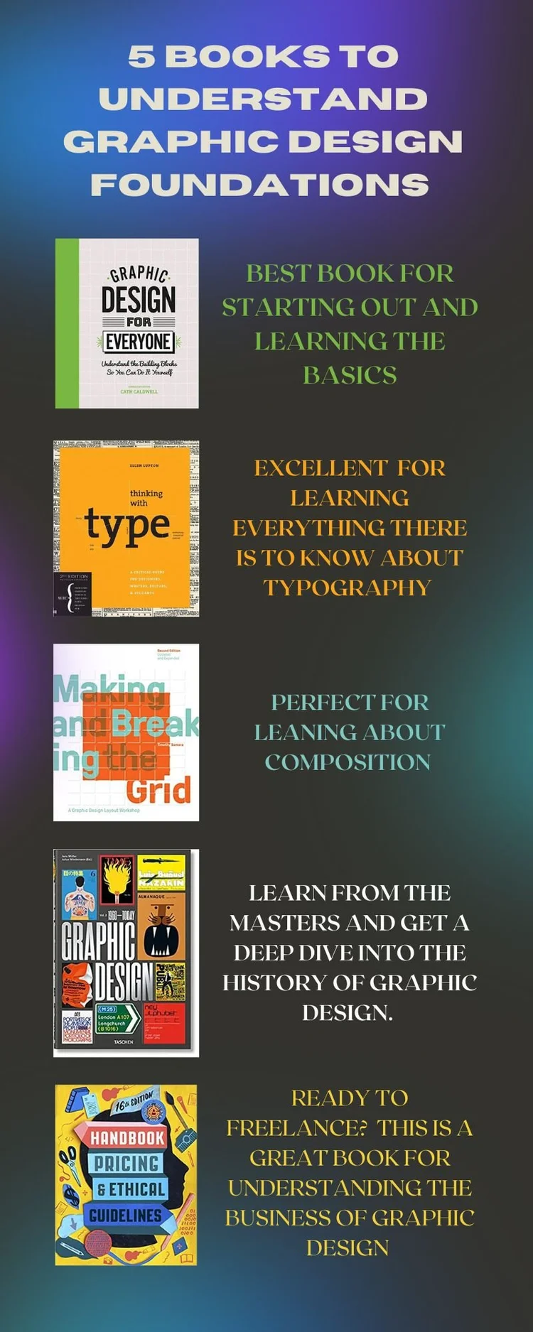 5 Books to understand graphic design foundations. | Owen Rodriguez