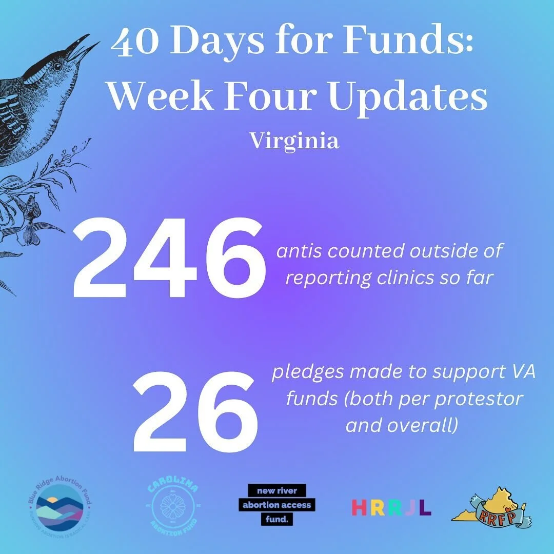 Abortion Funding in Virginia — Richmond Reproductive Freedom Project