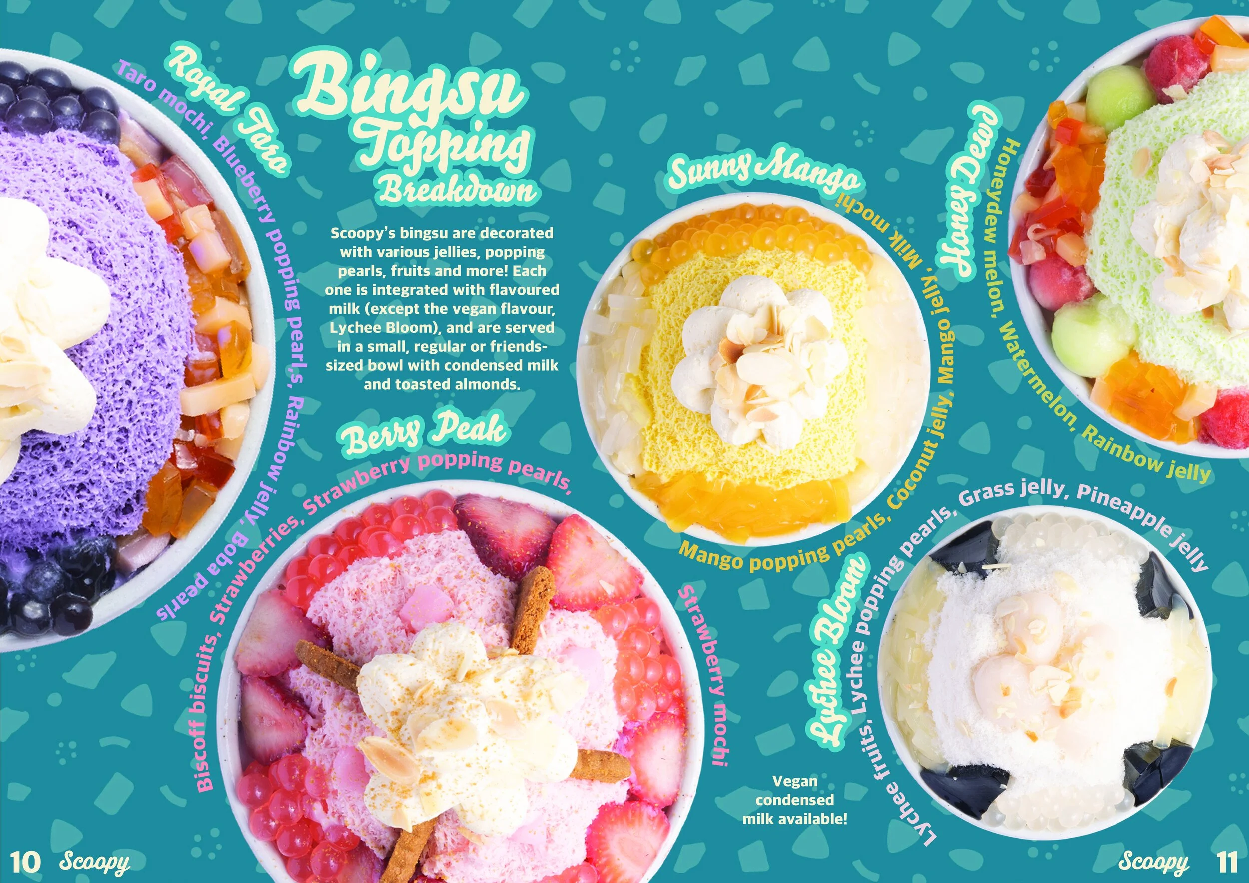 Scoopy Milk Bar Customer Guidebook — BronzWyng Design