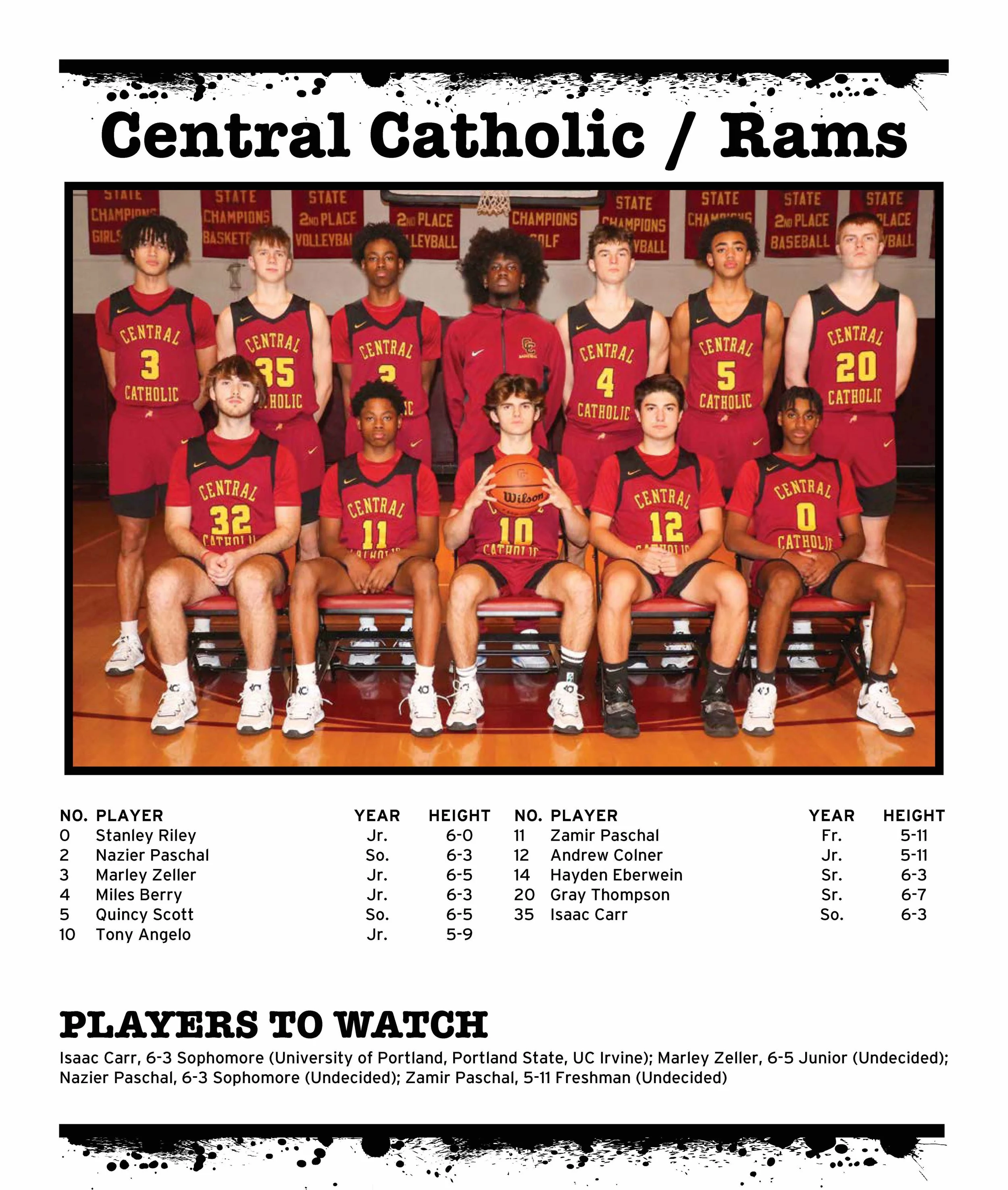 Central Catholic Rams — lesschwabinvitational