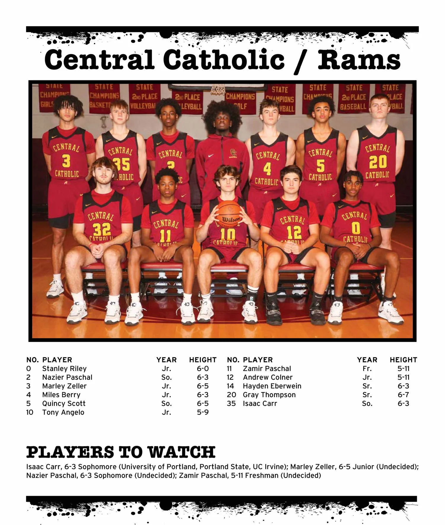 Central Catholic Rams — lesschwabinvitational