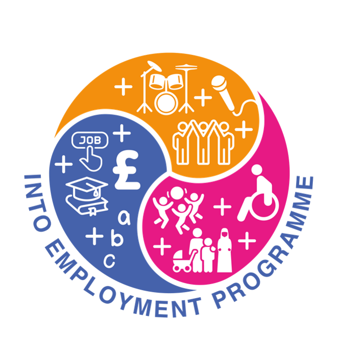 into employment — SORM LTD