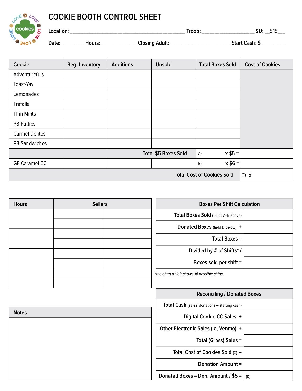 Cookies — Girl Scouts of Mill Creek
