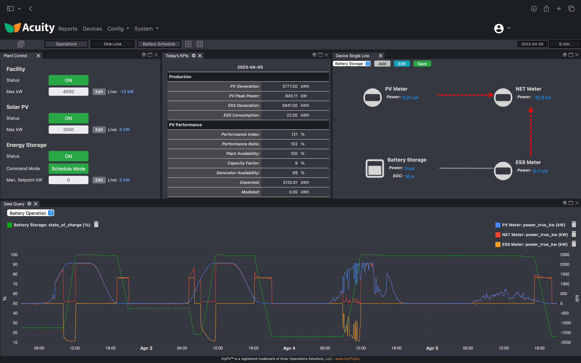 Power Plant Controller & Energy Storage Management Software — Aderis - Your Solar and Storage ...