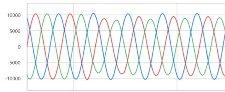Interconnection with Patented Inrush Mitigation Solution Built In ...