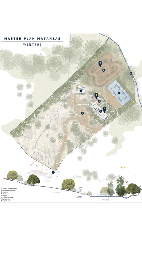 Oficina de Arquitectura en Chile