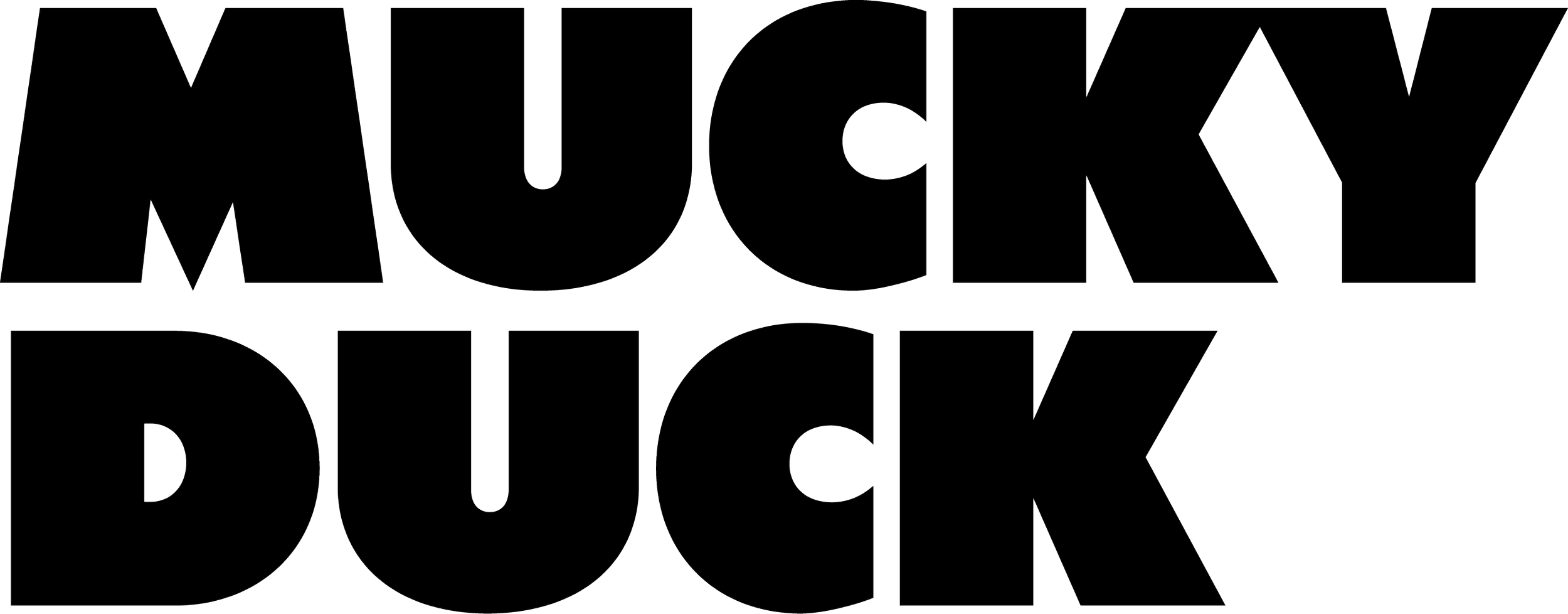 Mucky Duck Mustard — Maggie Noble