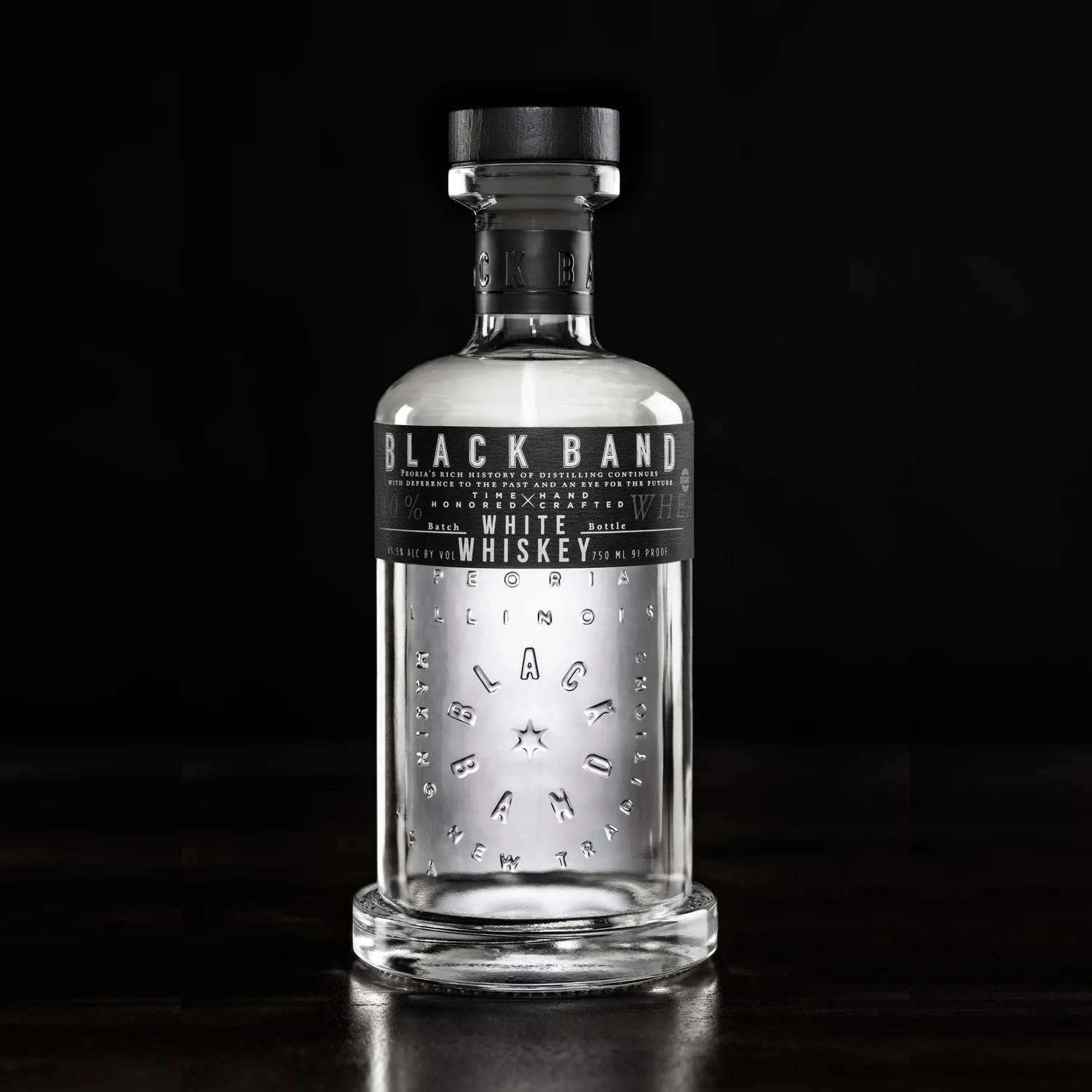 Expressions — BLACK BAND Distillery