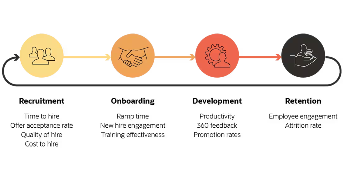 The Macro Game of Our Position — Paul Farina