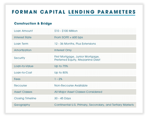 Financing — Forman Capital