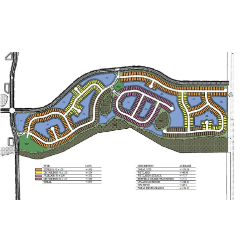 Transactions — Forman Capital