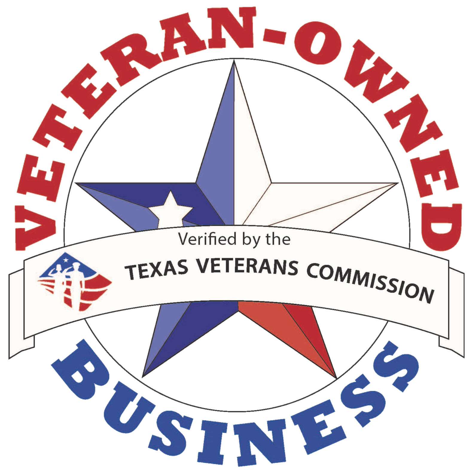 Your Bridge to a New Career: The DoD Deferred Resignation Program ...