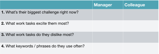 3 Types of Resiliency Skills | Blog | LifeLabs Learning — LifeLabs Learning