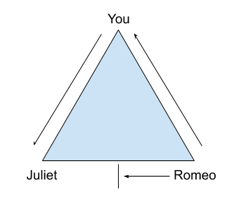 4 tips to handle third-party feedback — LifeLabs Learning