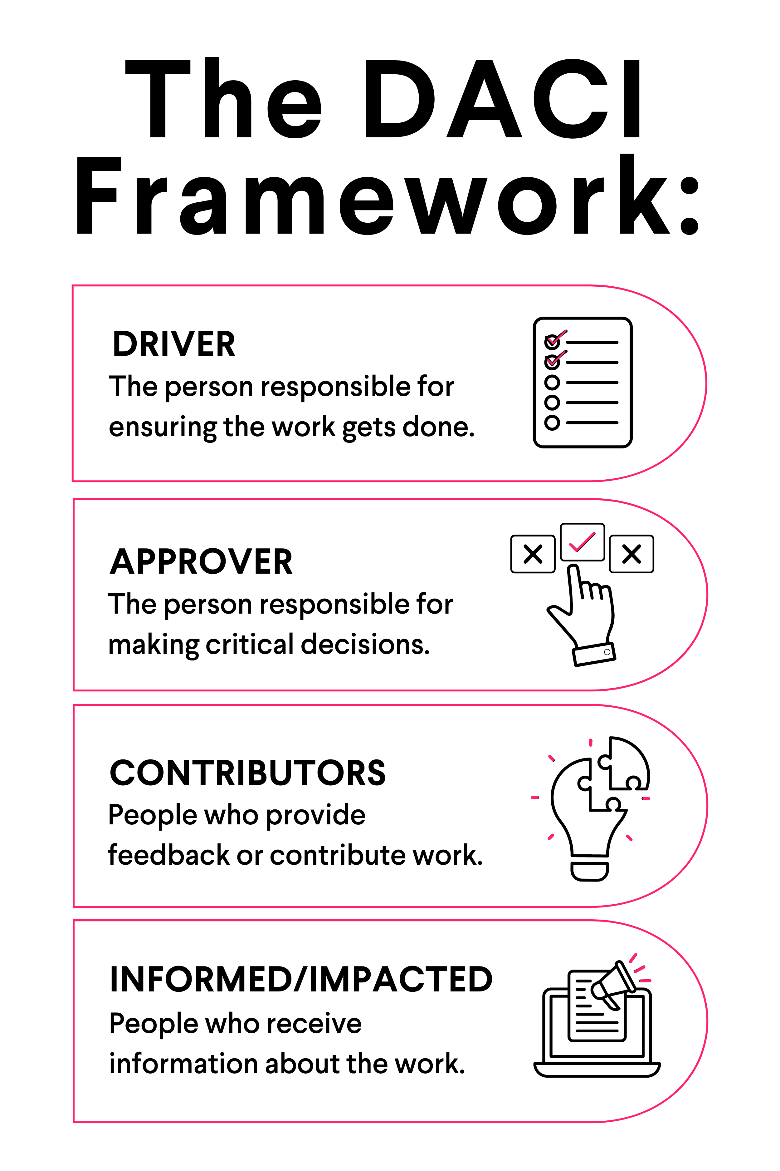 How Increasing Employee Autonomy Will Increase Organizational ...