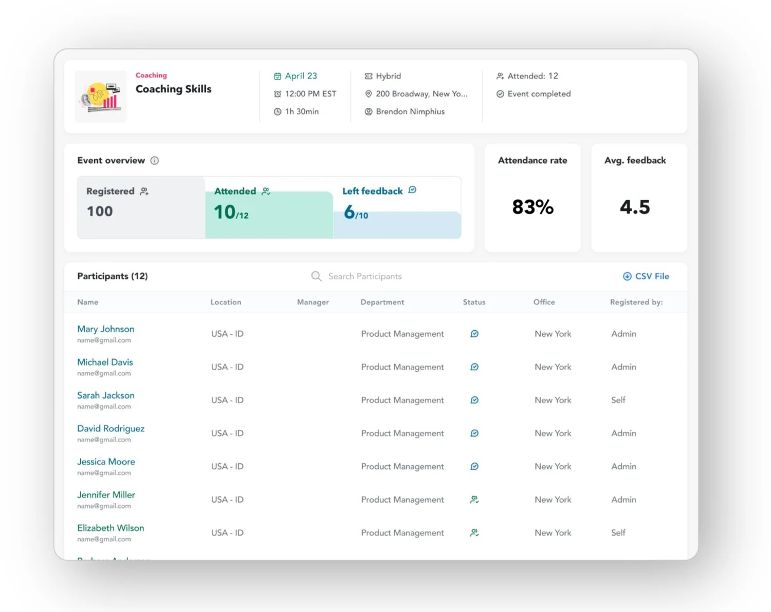 LifeLabs Learning Platform | Manager Training | Leadership Skills — LifeLabs Learning