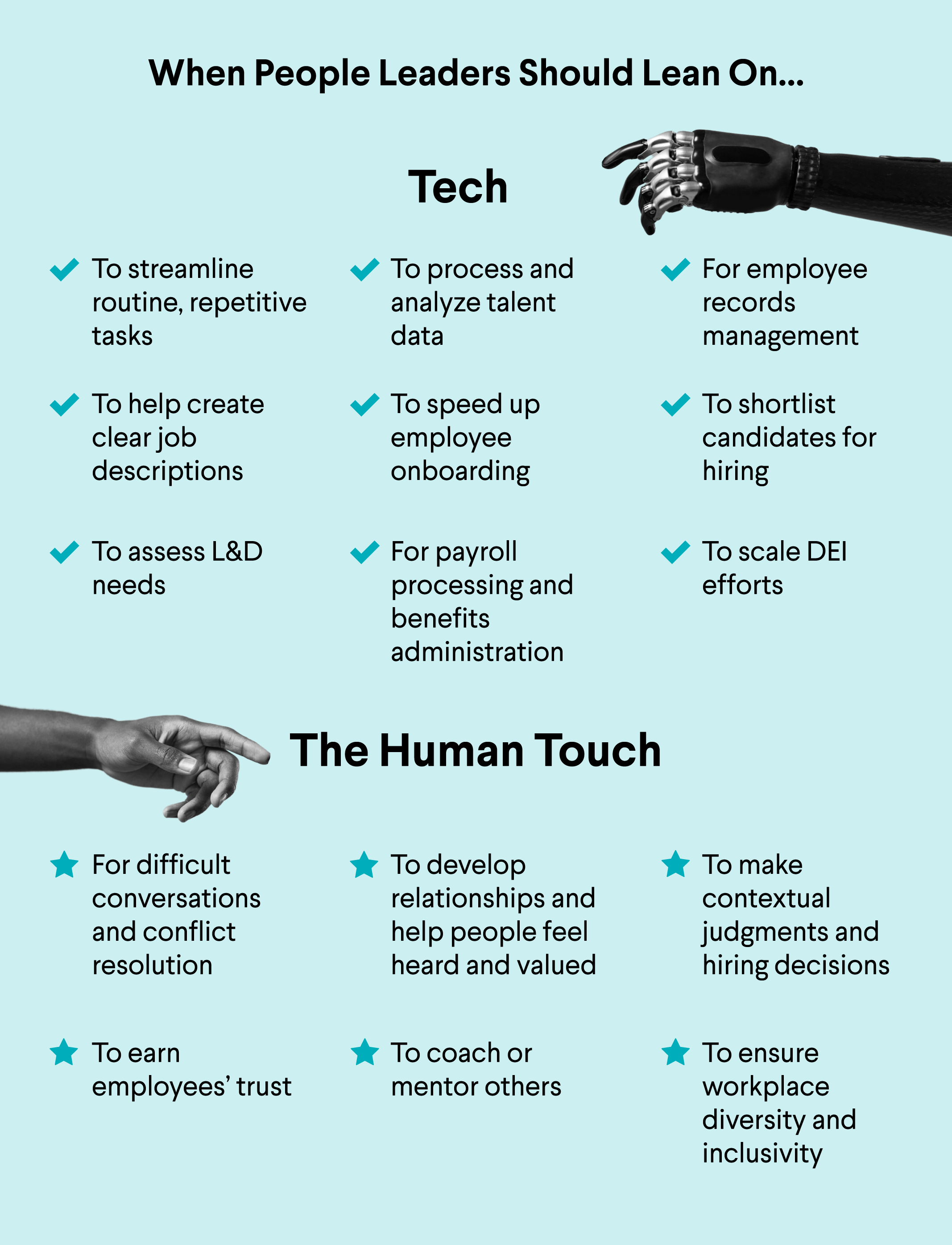 AI and the Future of Work | LifeLabs Learning — LifeLabs Learning
