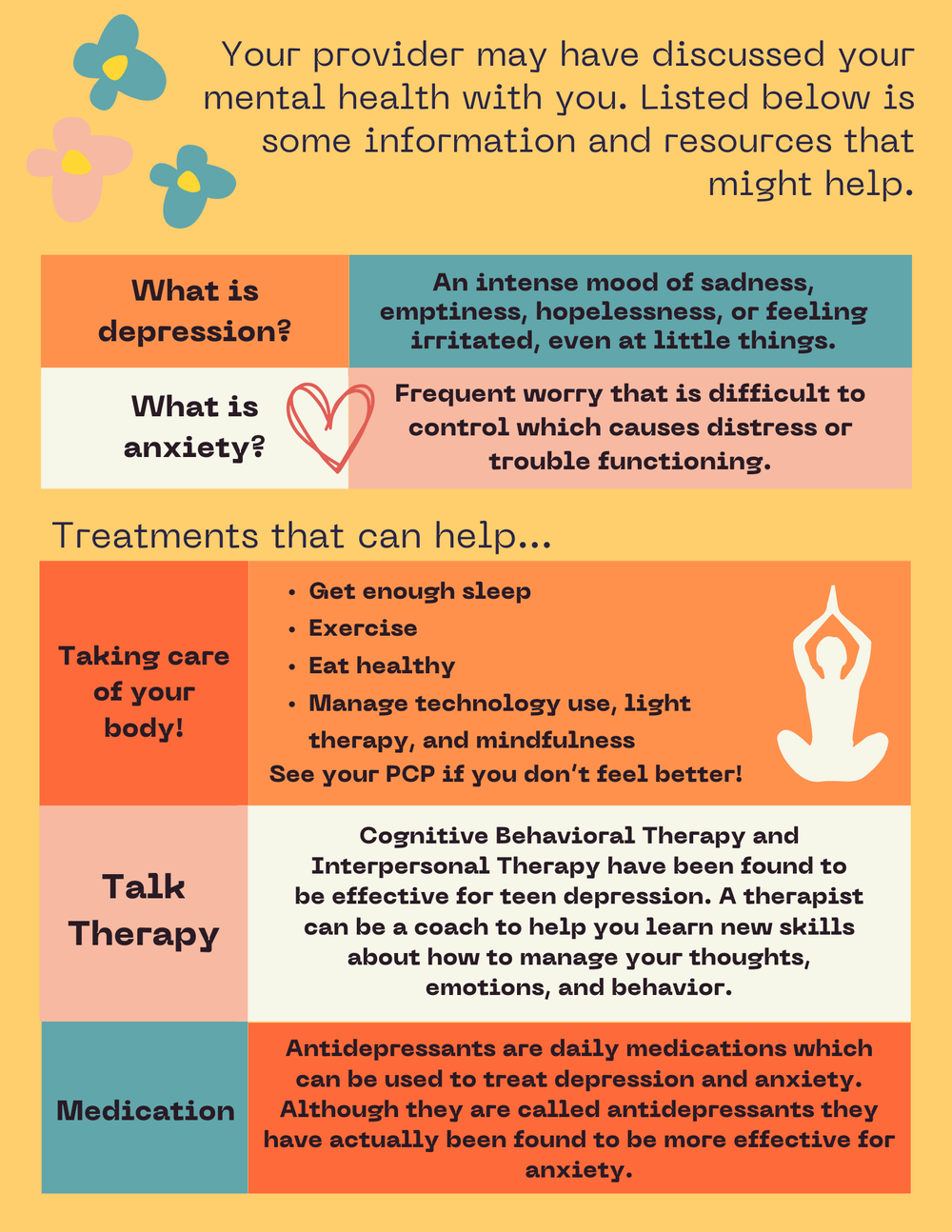 iCHART Handouts — ETUDES Center
