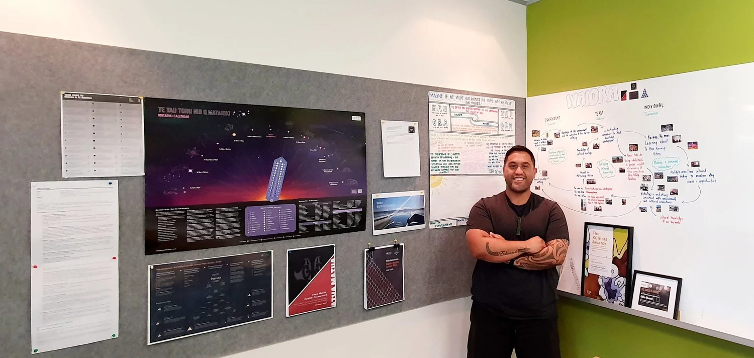 The power of a word – Waiora — Healthy Families Hutt Valley