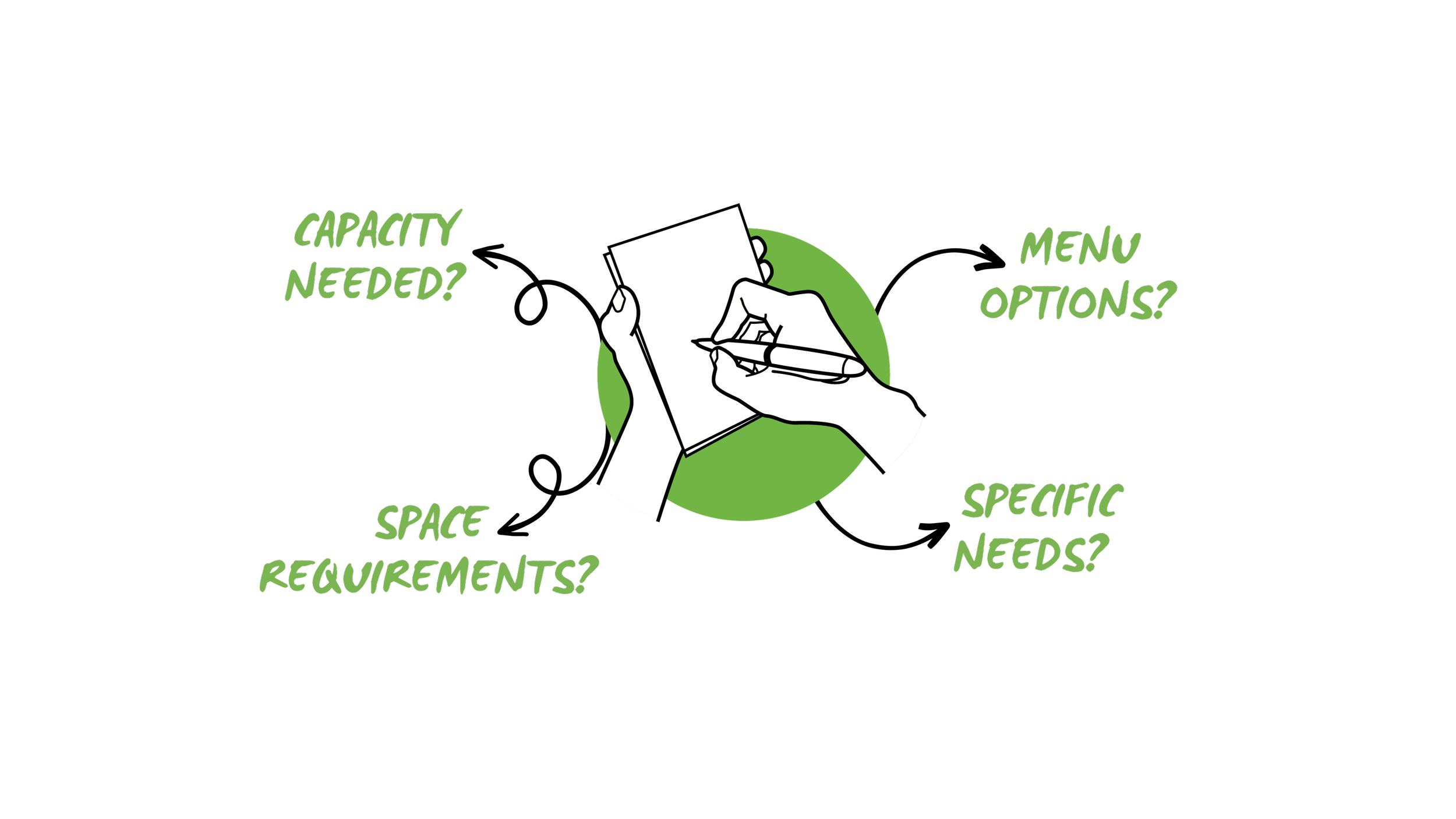 The intelliCafé Models — intellliCAFE / Self Serve Coffee Shop ...