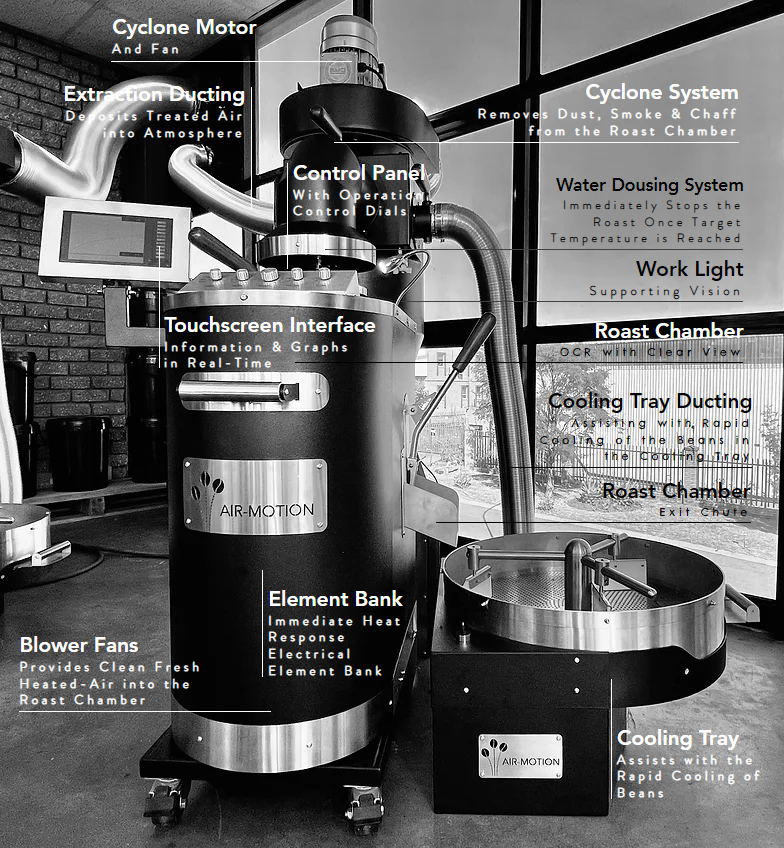 Coffee Shop Program — intellliCAFE / Self Serve Coffee Shop ...