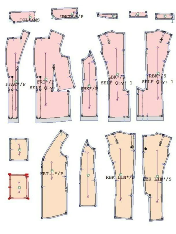 Pattern Making — Textile Lab