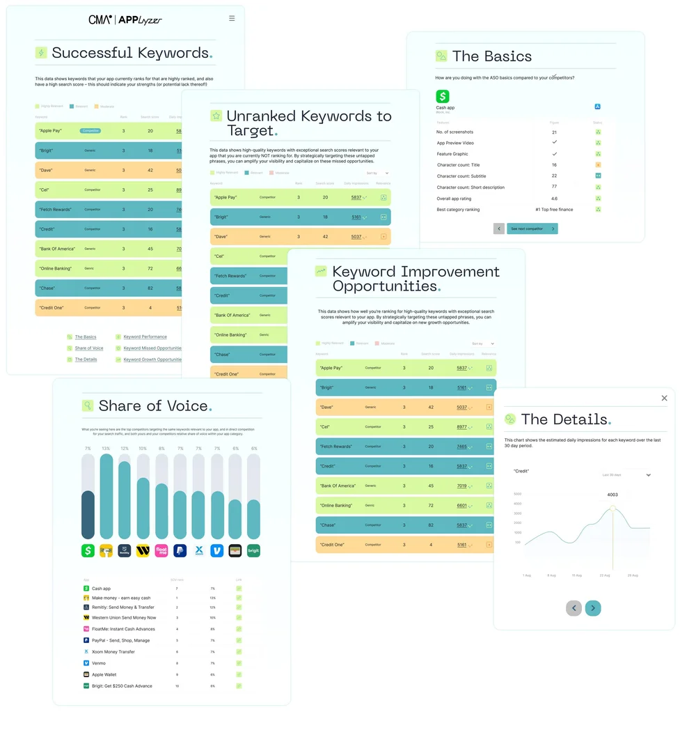 The ASO Benchmarker | ConsultMyApp