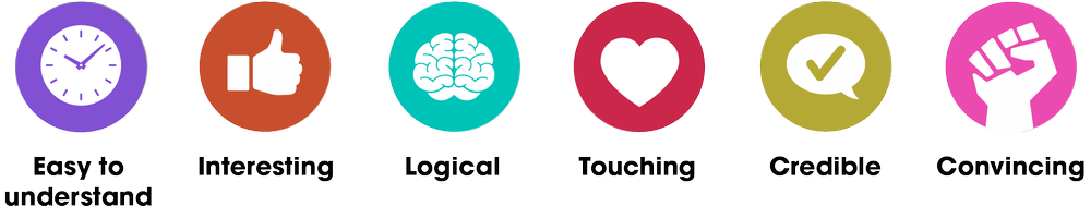 How to Make the Most of WeWillWrite #1: Prepare — WeWillWrite