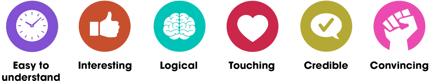 How to Make the Most of WeWillWrite #1: Prepare — WeWillWrite