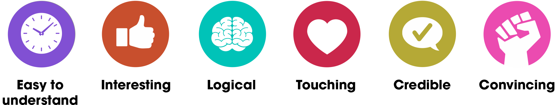 How to Make the Most of WeWillWrite #1: Prepare — WeWillWrite