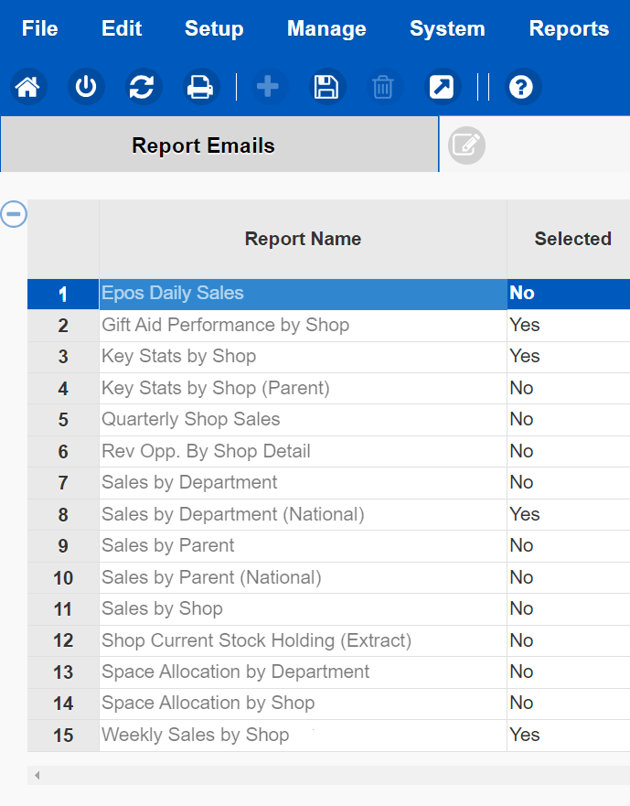 Reports — eProductive