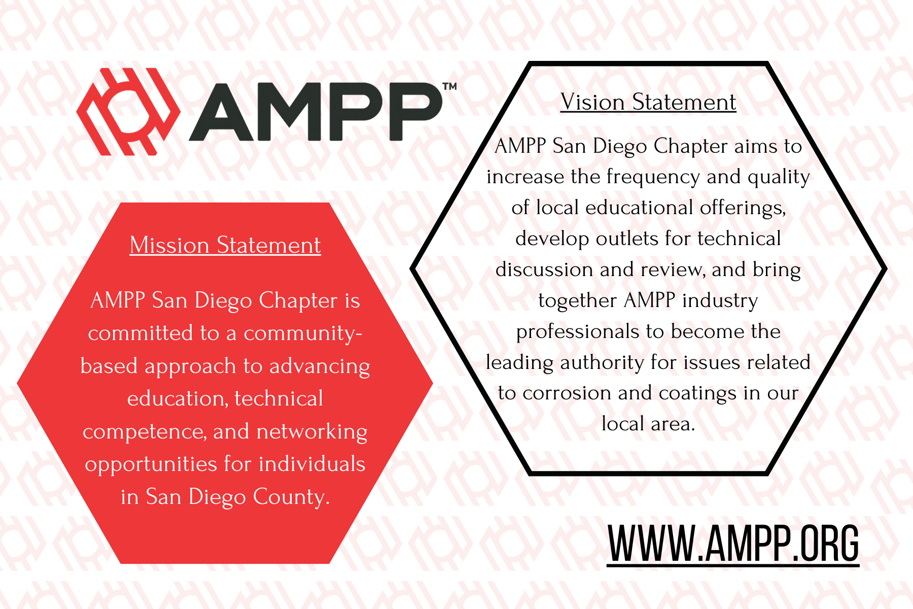About — AMPP - San Diego Chapter