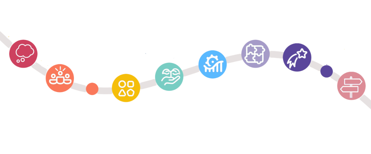 BiteSize Learning • Training Courses For Ambitious Workplaces