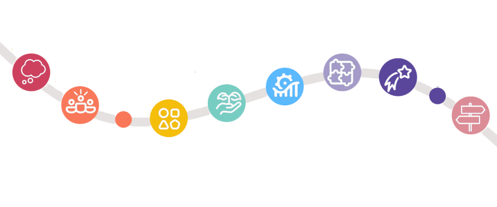BiteSize Learning • Training Courses For Ambitious Workplaces