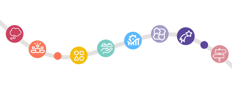 BiteSize Learning • Training Courses For Ambitious Workplaces