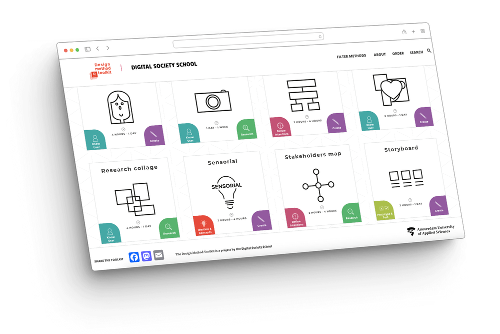 Resources for Learning & Development Professionals [2024 LIST ...