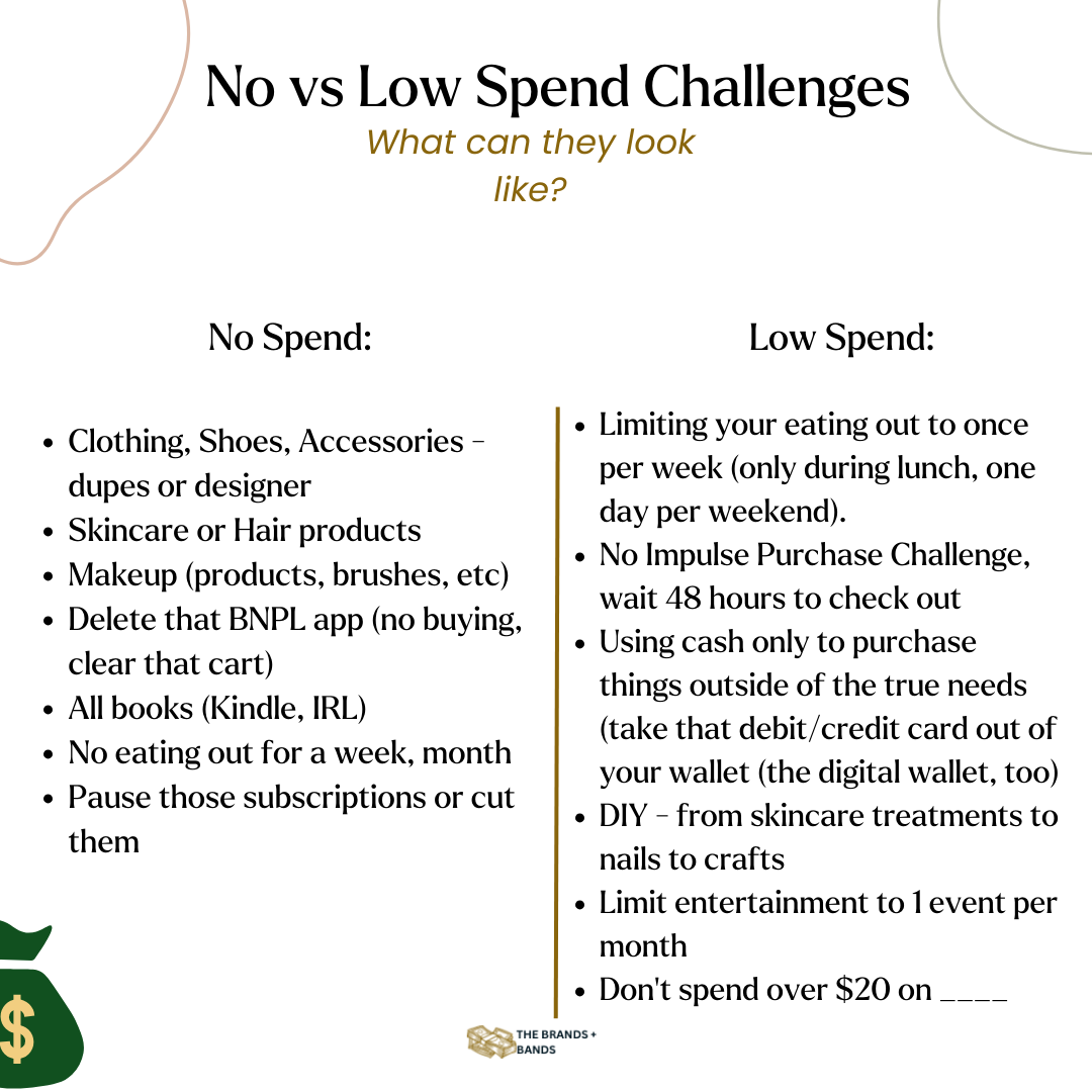 Financial Diet: Using No Spend/Low Spend To Jumpstart Your Finances ...