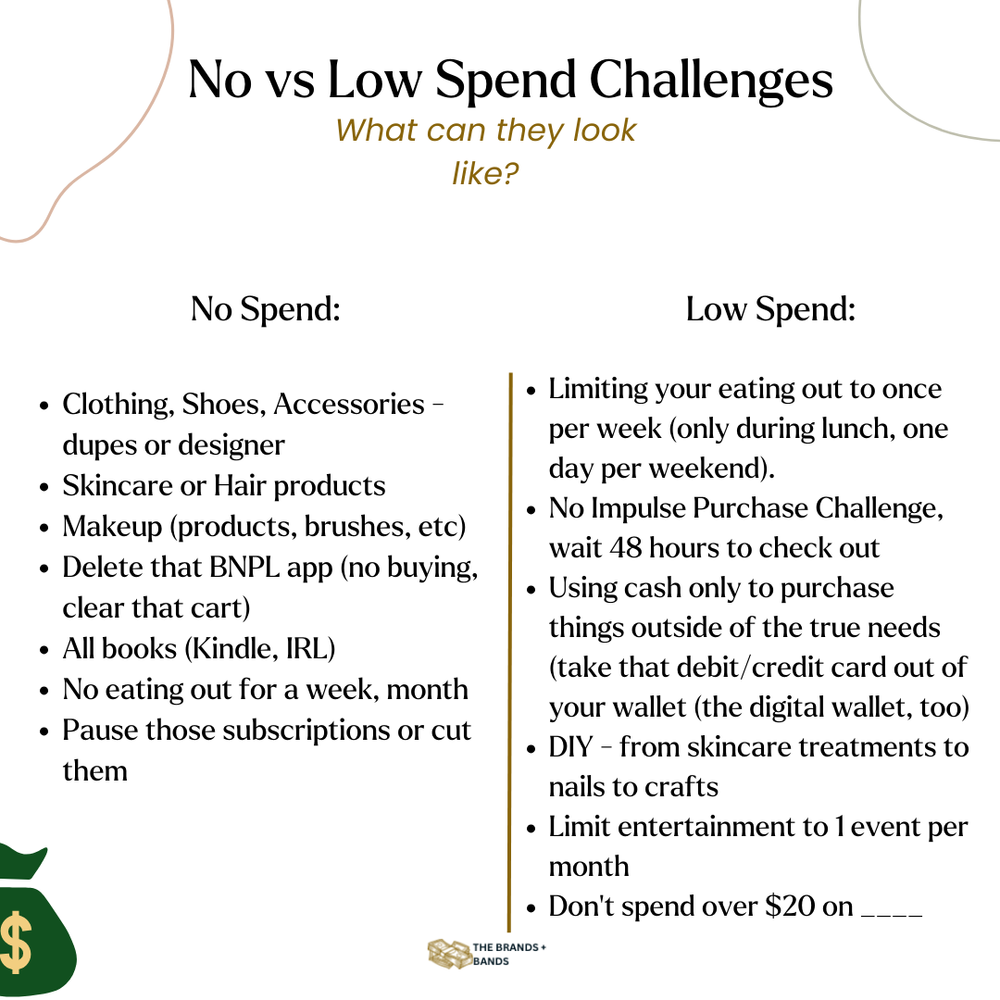 Financial Diet: Using No Spend/Low Spend To Jumpstart Your Finances ...