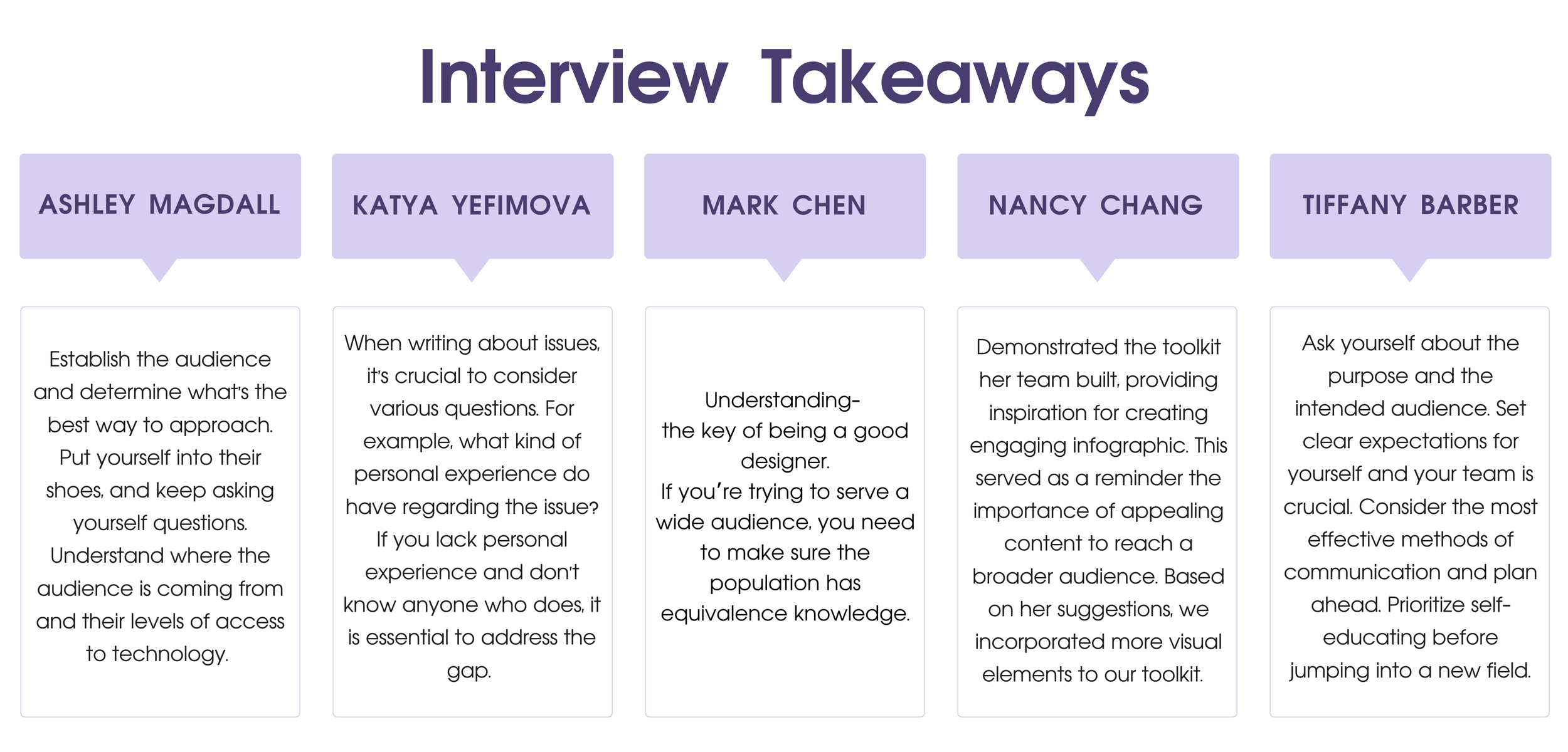 Cultural Competence Toolkit — Dear Digital Equity