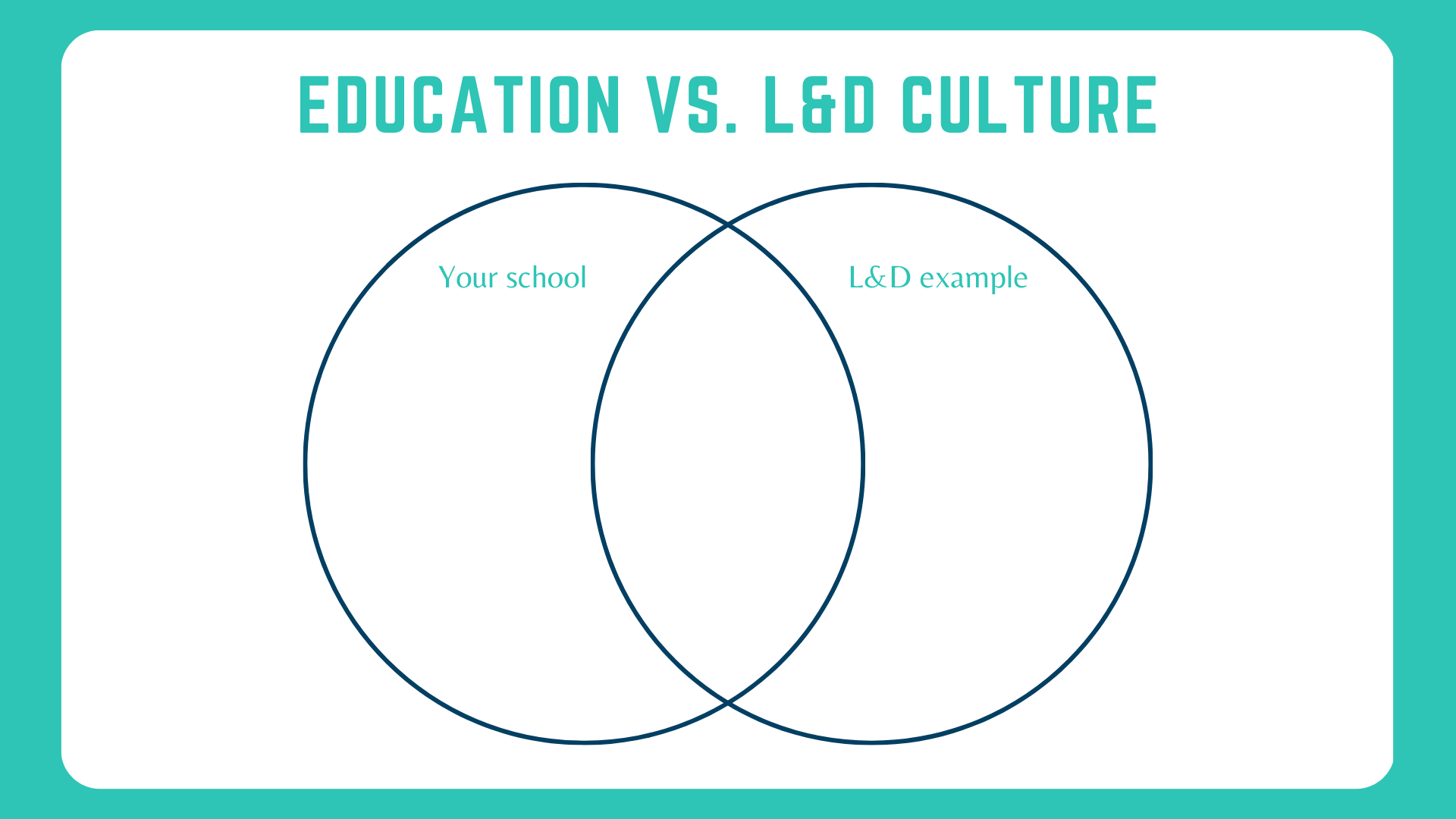 Recapping TLDC: Learning Culture in L&D (Sara Stevick) — Alison Sollars