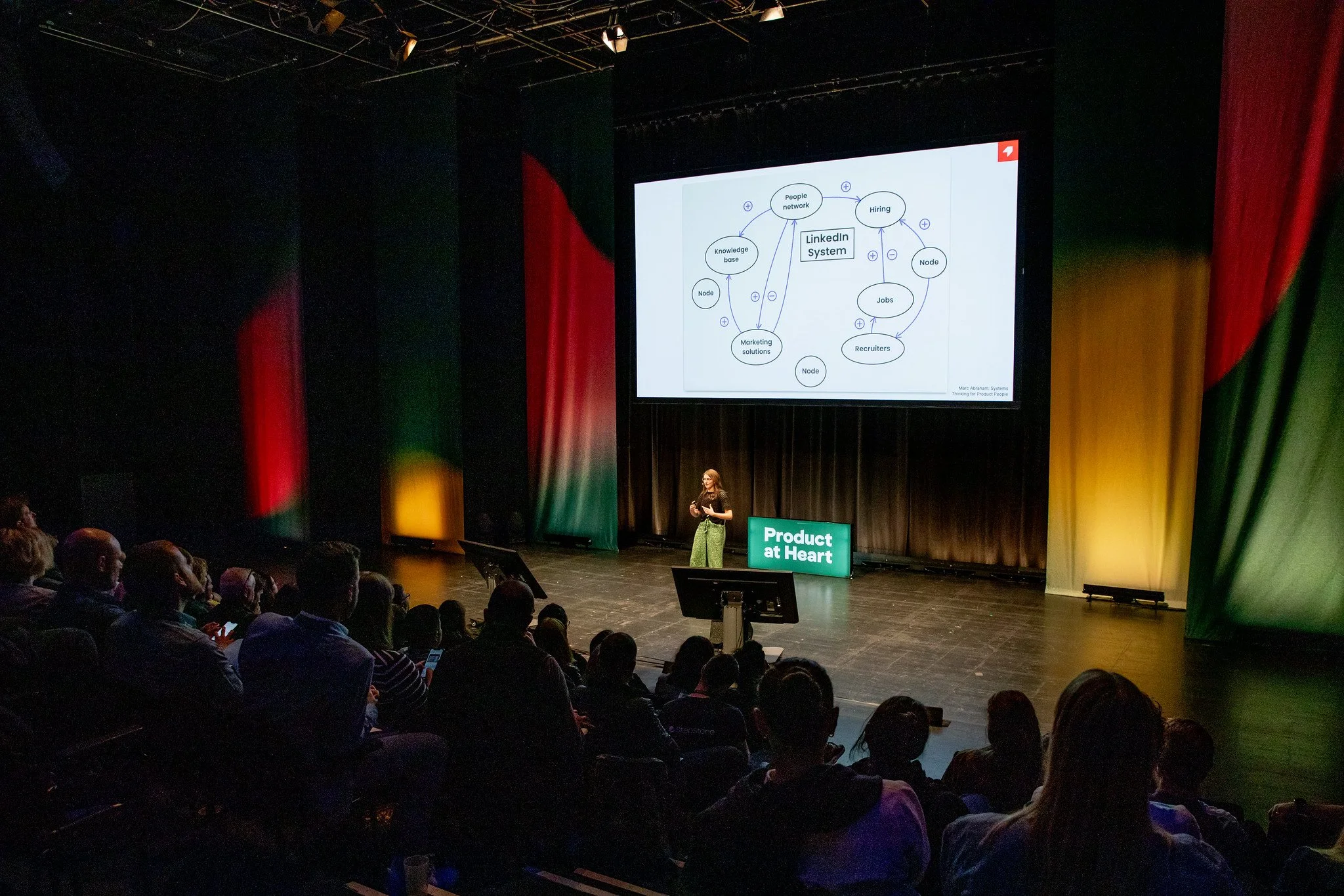 About the Conference Product at Heart — Product at Heart - A conference ...