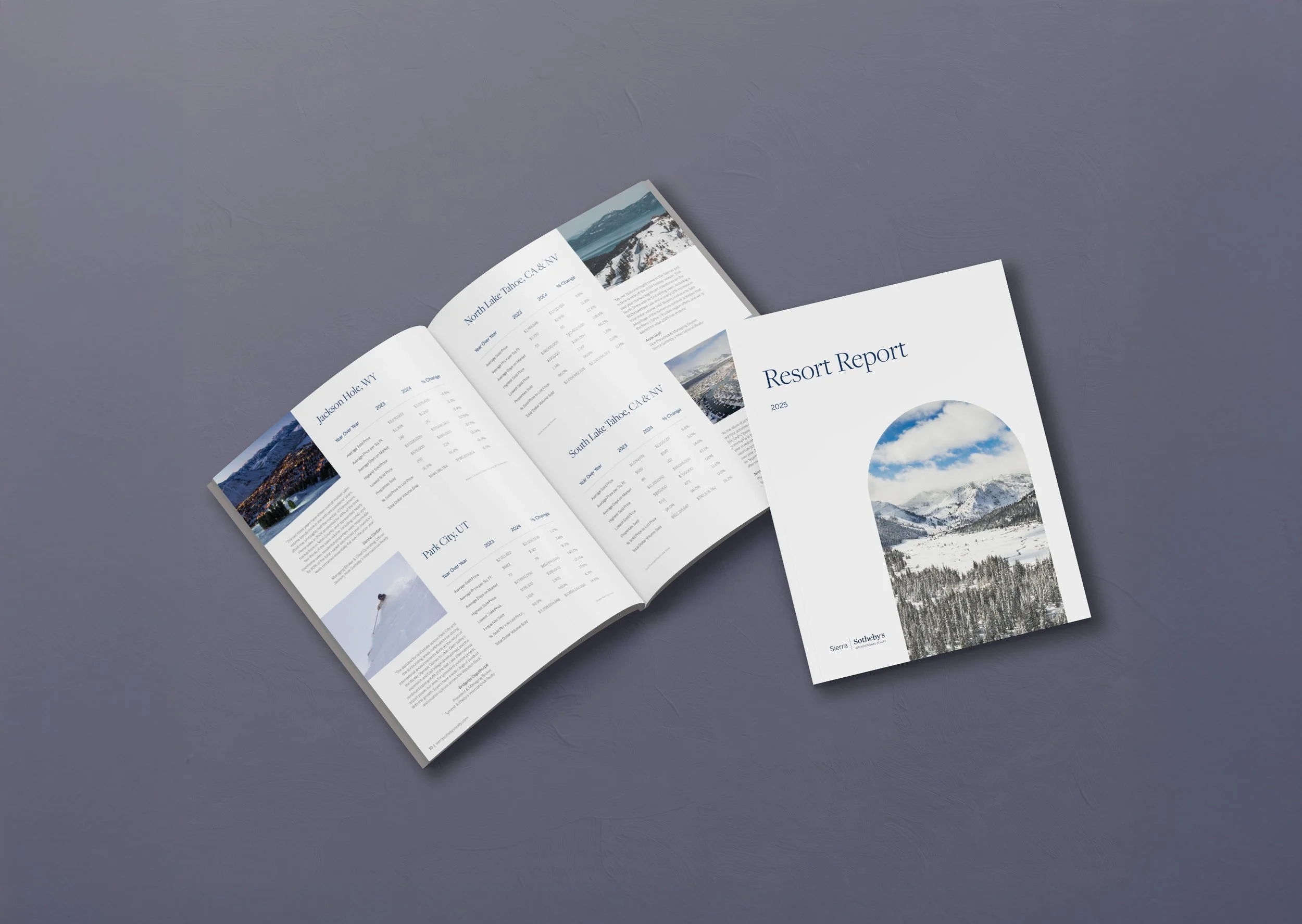 Resources LIVE — Sierra Suite