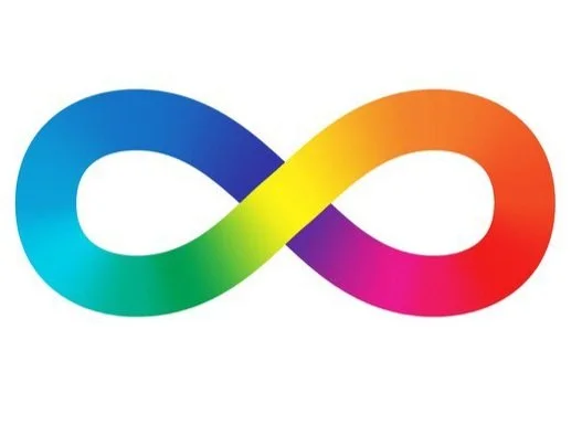 Solving Wicked Problems: The Power of Creativity and Neurodiversity ...