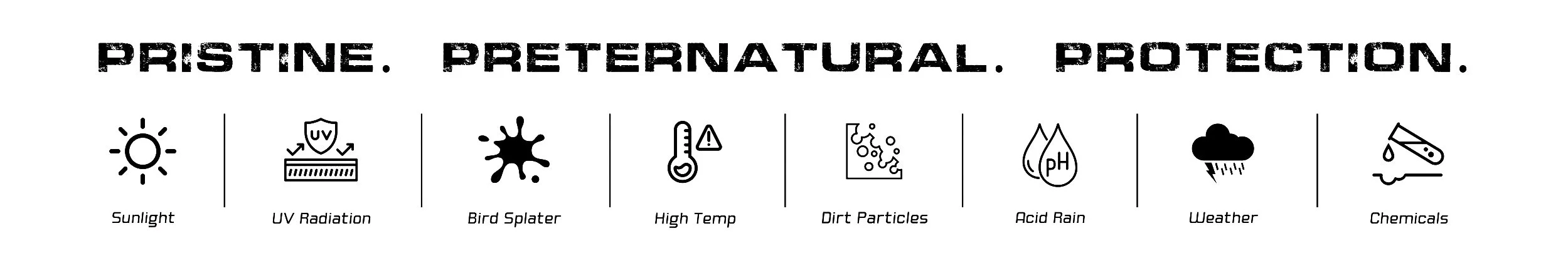Next Level Ceramic Coating