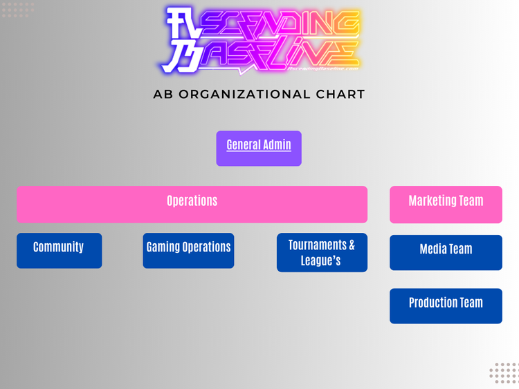 Org Chart_inDevelopment — Ascending Baseline