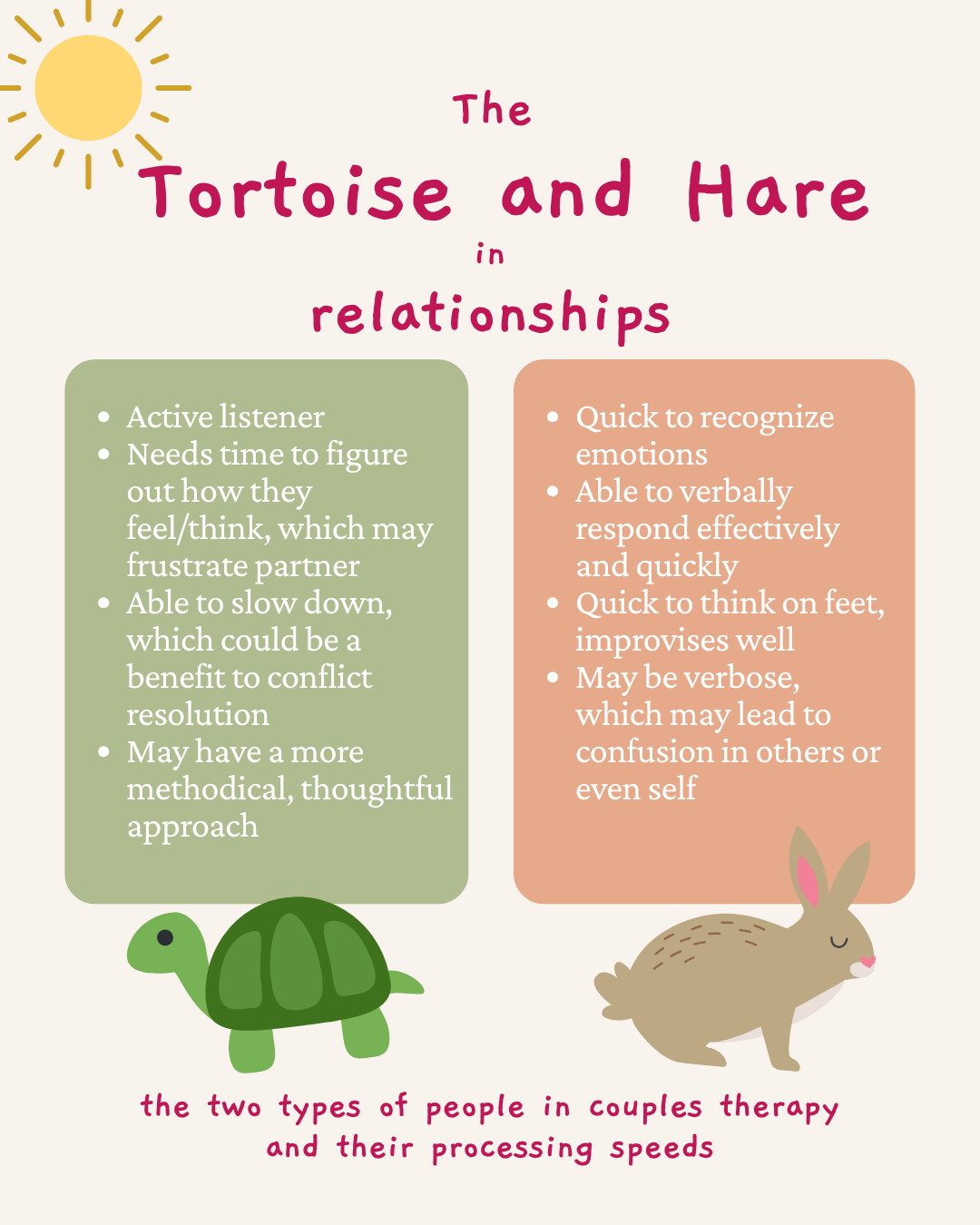 The Tortoise and Hare in Relationships — Belonging Counseling