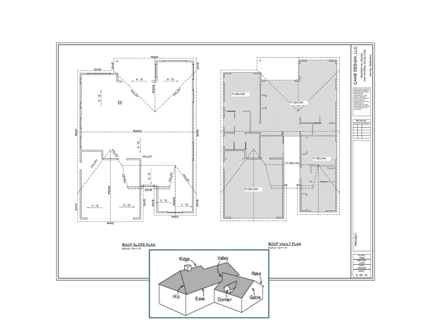 What’s Included In Your Custom Home Plan Sets — Canb Design | New Build ...