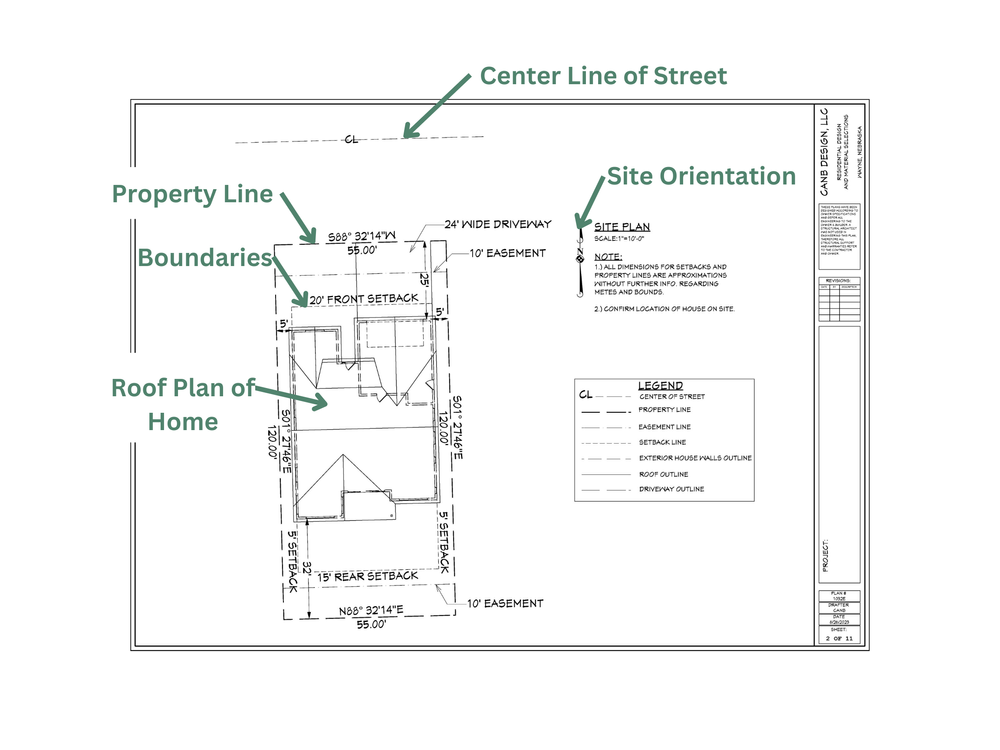 What’s Included In Your Custom Home Plan Sets — Canb Design | New Build ...